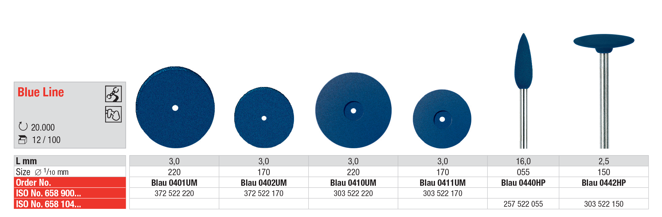 Blue Line